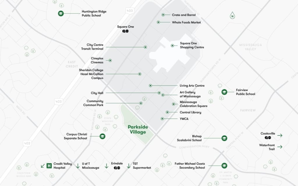 map-parkside-village - Condo Investments